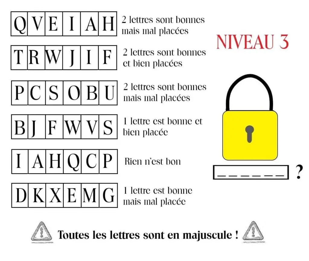 Énigme code cadenas lettres - Le Coin des anmateurs