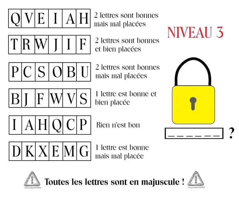 Énigme code cadenas lettres - Le Coin des anmateurs