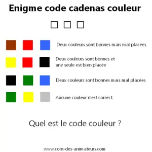 Enigme Énigme Cadenas chiffres, lettres, couleurs - Le Coin des animateurs