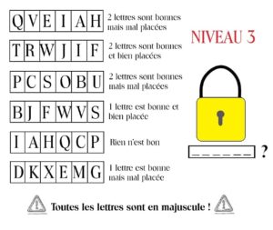 Énigme code cadenas lettres - Le Coin des anmateurs