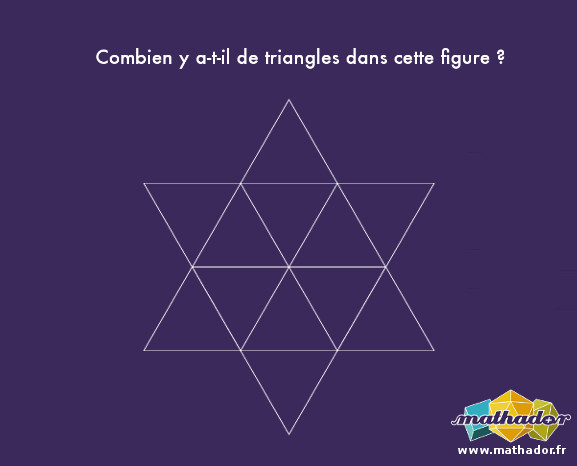 Problème mathématique - Énigme visuelle moyenne #3